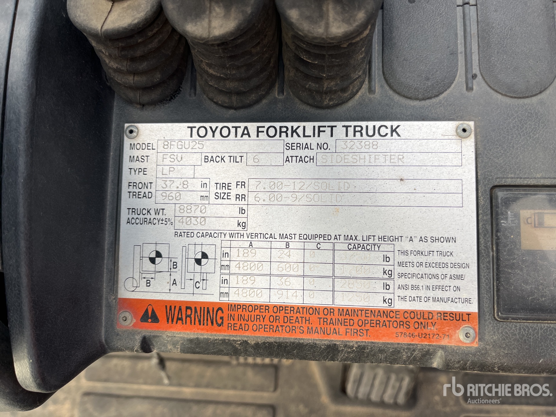 2010 Toyota 8FGU25 Pneumatic Tire Forklift | Ritchie Bros. Auctioneers
