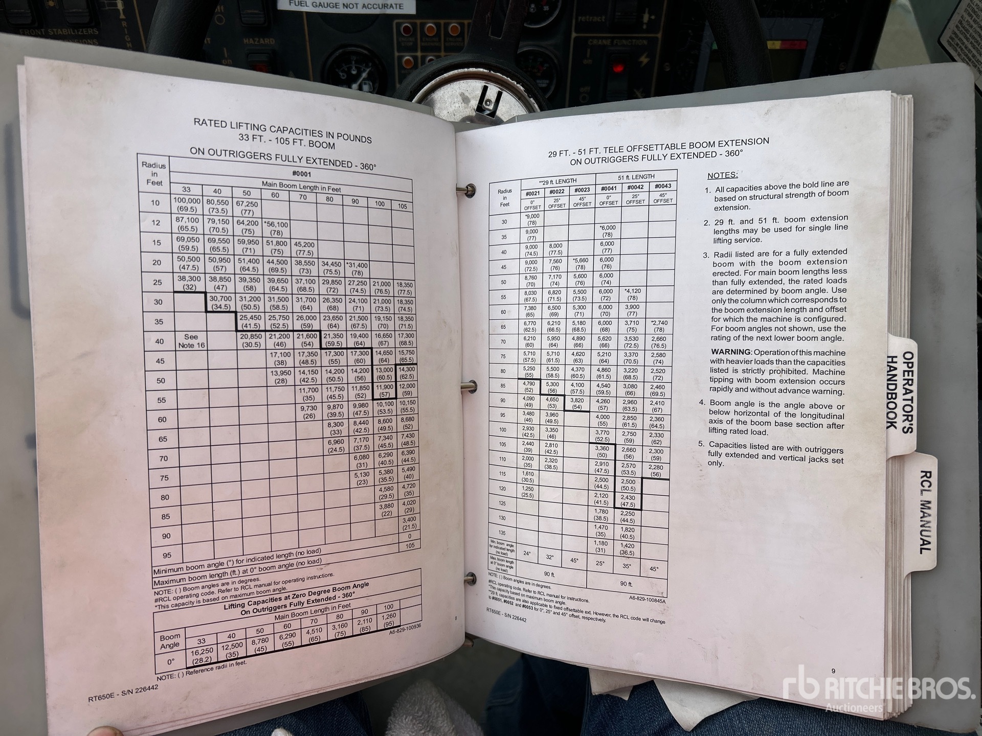 2007 Grove RT650E 100000 lb 4x4 Rough Terrain Crane | Ritchie Bros ...