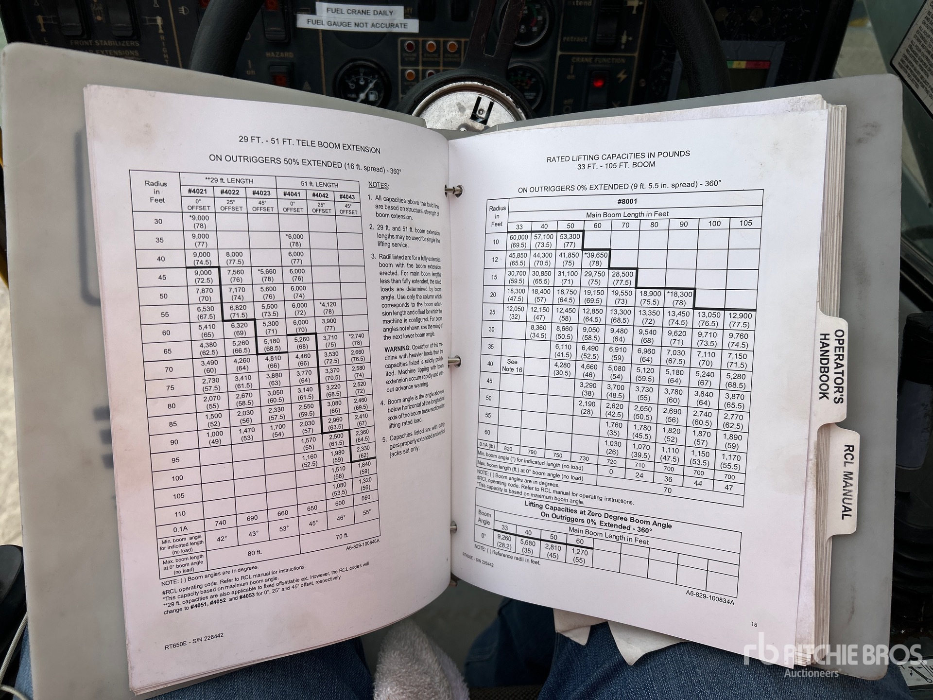 2007 Grove RT650E 100000 lb 4x4 Rough Terrain Crane | Ritchie Bros ...