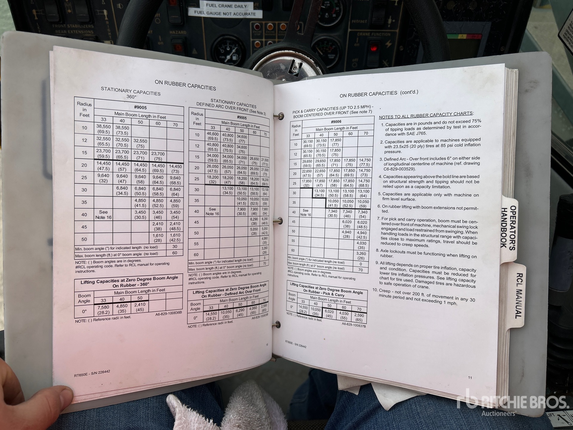 2007 Grove RT650E 100000 lb 4x4 Rough Terrain Crane | Ritchie Bros ...
